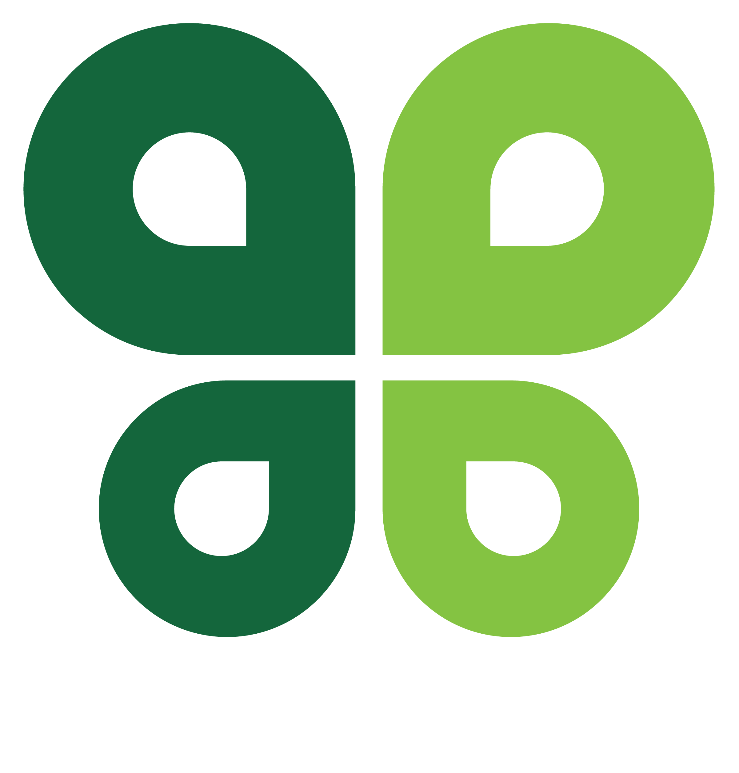 Budderfly and Multi-Brand Companies